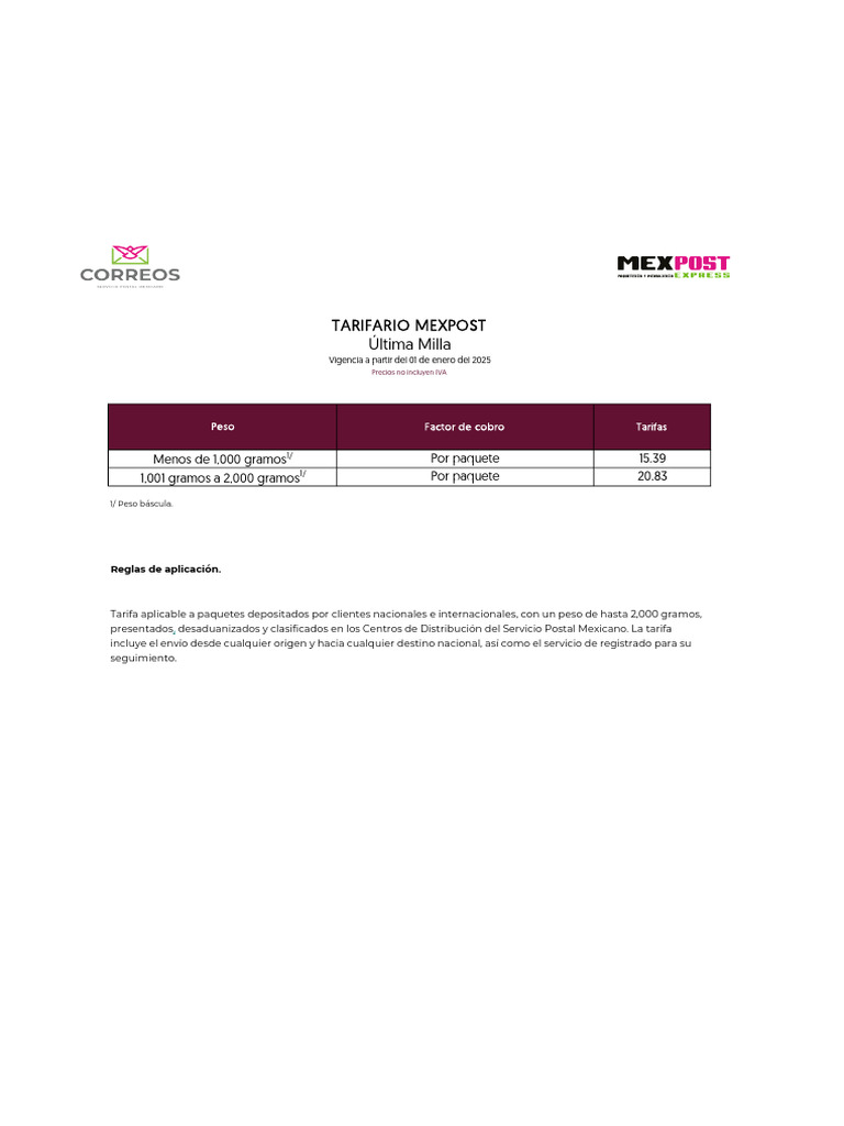 MEXPOST_Corporativo | PDF | Economias