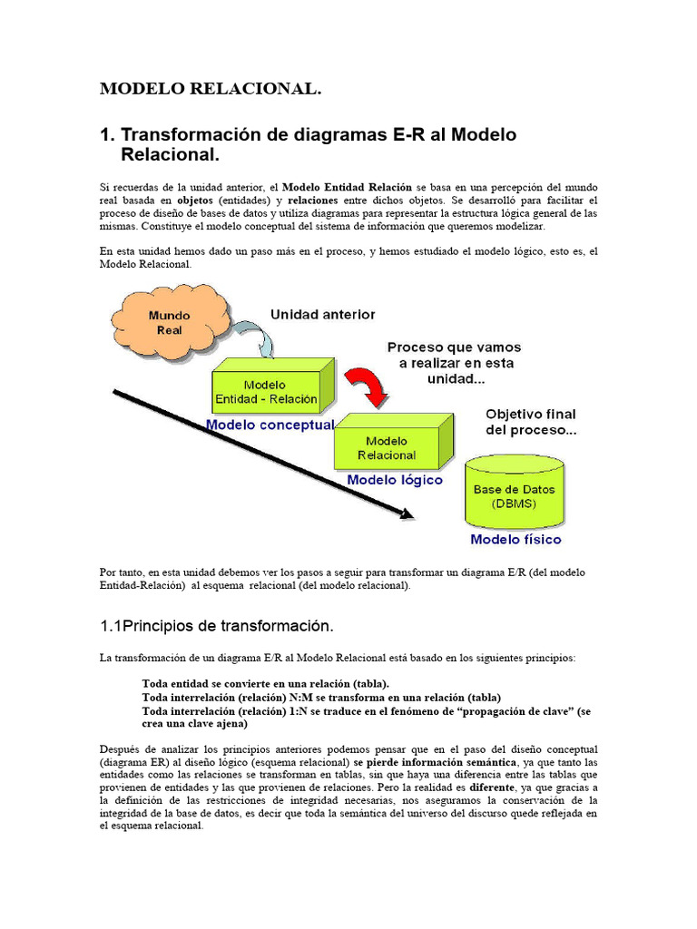 Transformación de Diagramas E-R Al Modelo Relacional | PDF | Base de datos relacional | Gestión ...