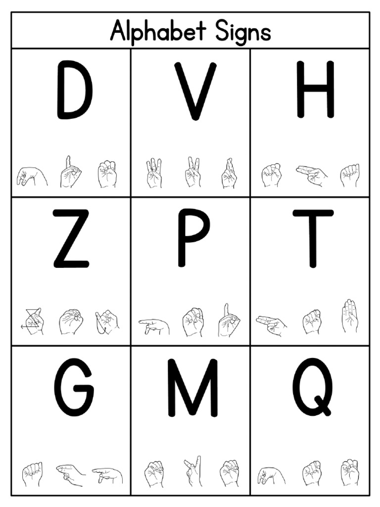 ASL AlphabetSignsWorksheet2 | PDF