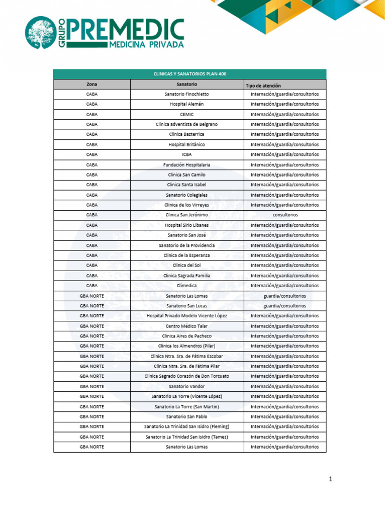 Plan 400 AMBA 08 23 | PDF