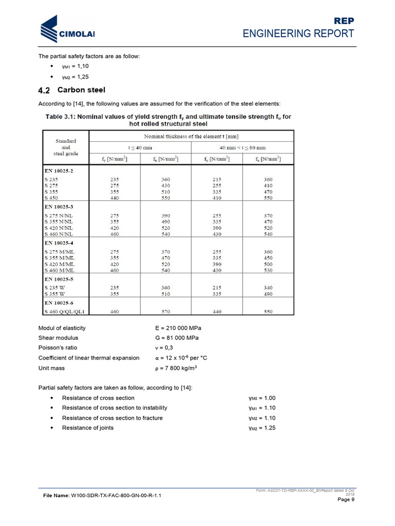 3_PDFsam_Materials Properties | PDF