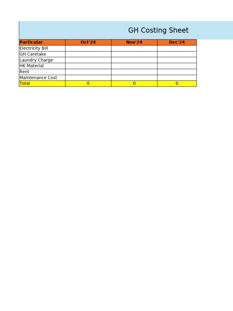 GH Q4 Data - Format | PDF