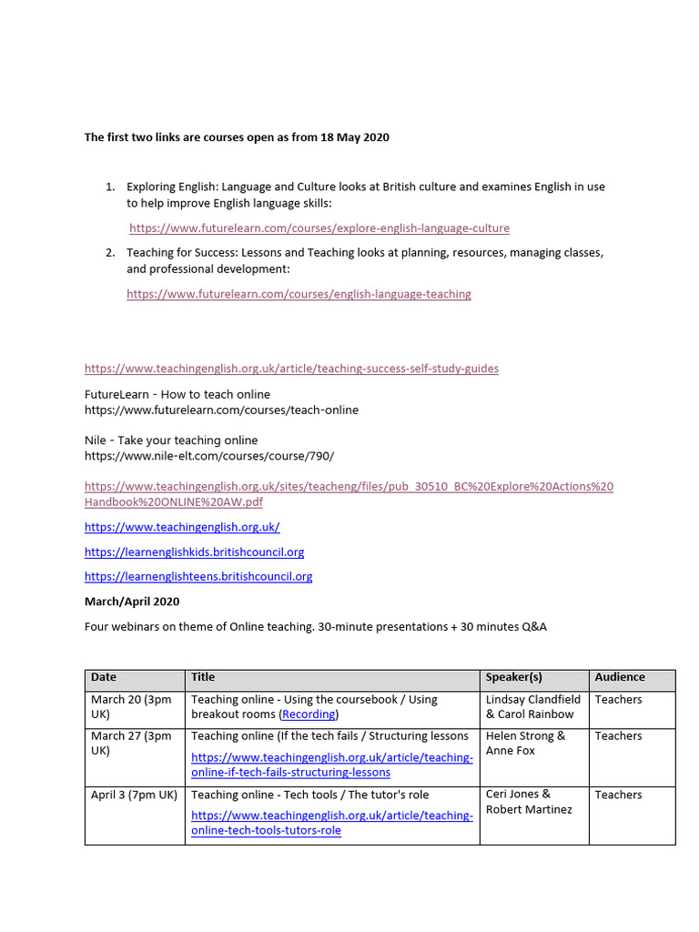 English-Language-Learning-Resources-for-Teachers-Learners-and-Parents ...