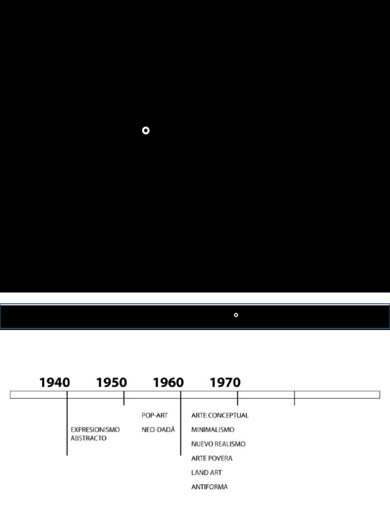 Arte Minimalista, Arte Conceptual y Land Art | PDF | Minimalismo | Arte ...