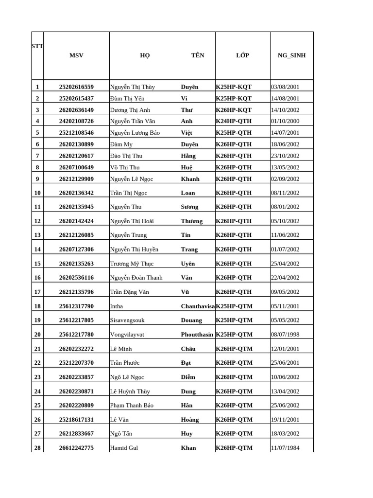 TN3 TH (31 12 2024) | PDF