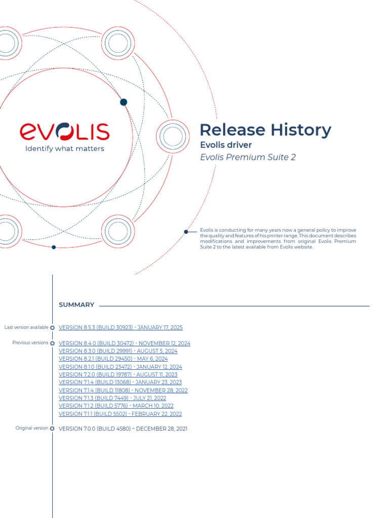 Evolis Release History Evolis Premium Suite 2 | PDF | Printer ...