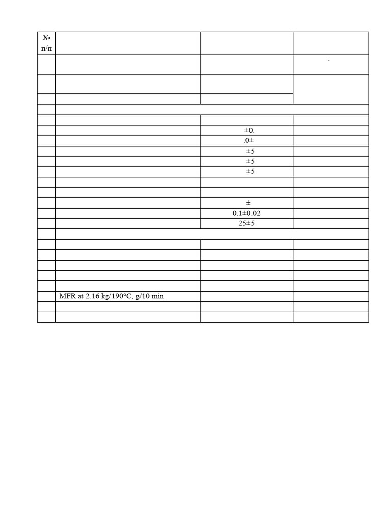 Titanium-Magnesium Catalyst Specifications | PDF
