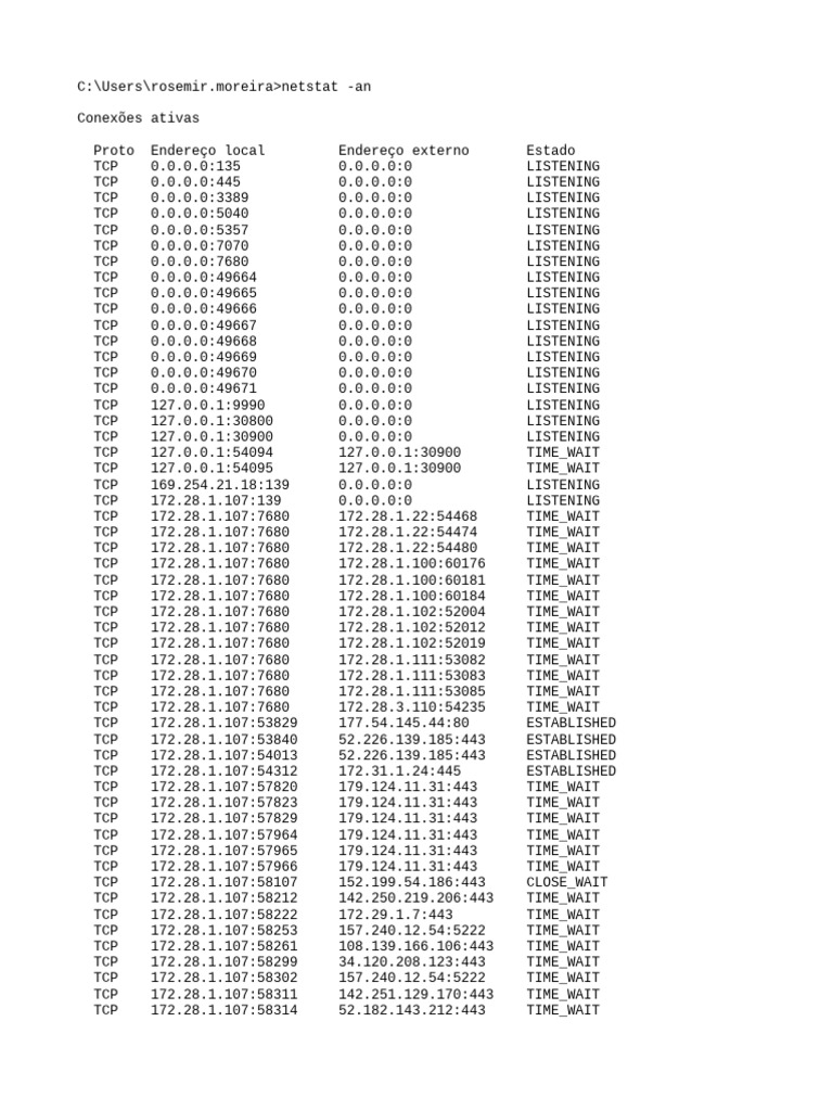 conexões netstat | PDF | Transmission Control Protocol | Computer Standards