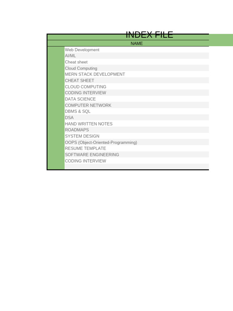 Resources Files | PDF | Computing | Computer Programming