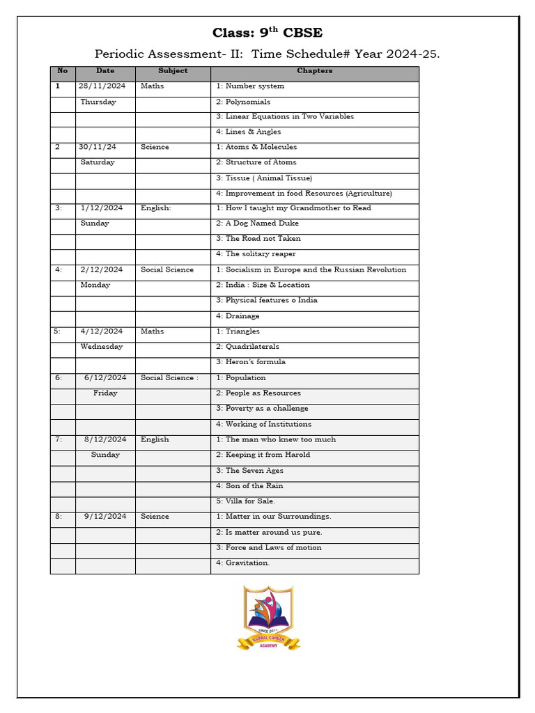 9th PA2 Test Schedule | PDF