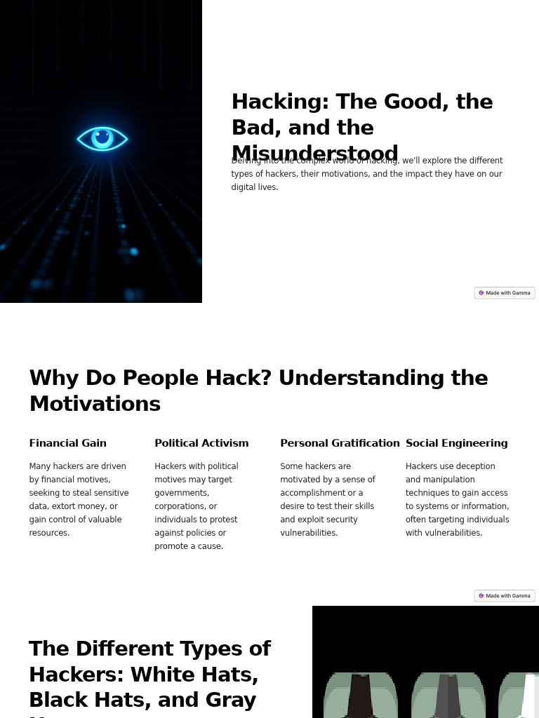 Understanding Hacking: Types and Impact | PDF | Security Hacker | Security