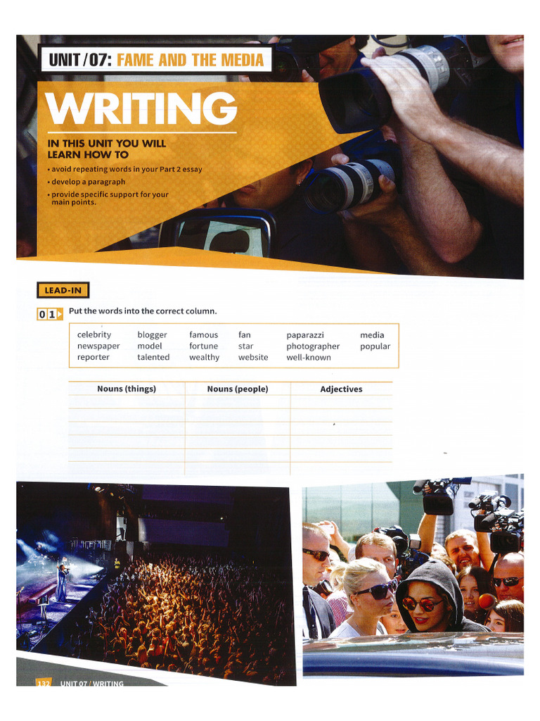 MFI - Unit 7 - Writing Task 2 | PDF