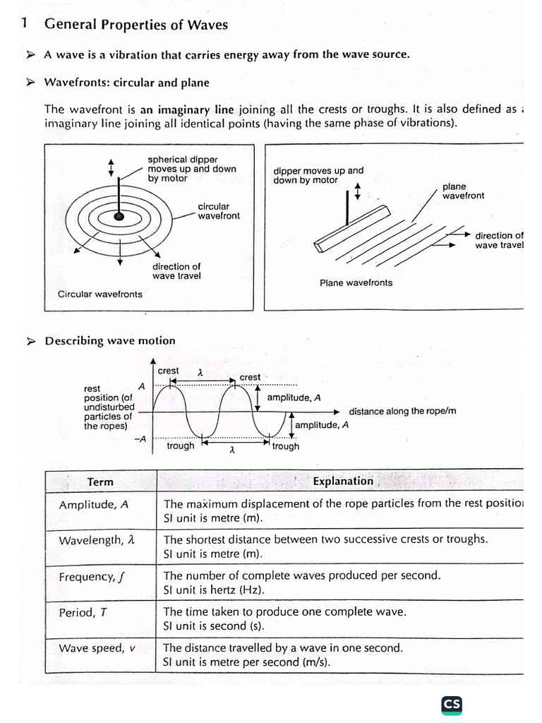 Gen Wave Properties | PDF