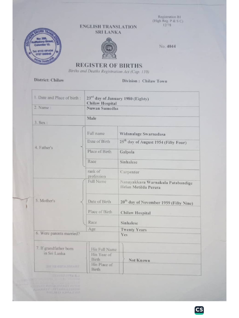 W N Sumedha - 250205 - 133038 | PDF