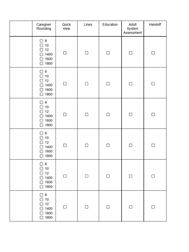 Nursing Sheet ROUNDING-3 | PDF | Health Care | Social Work