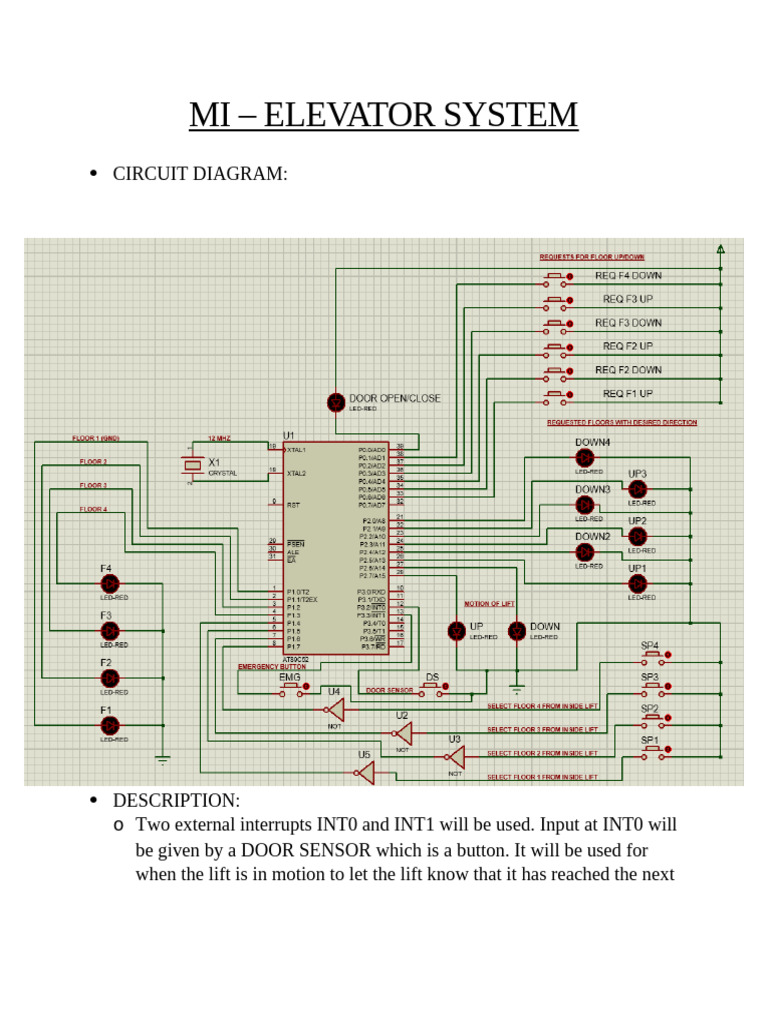MI - Elevator System Simulation | PDF | Elevator | Computer Science