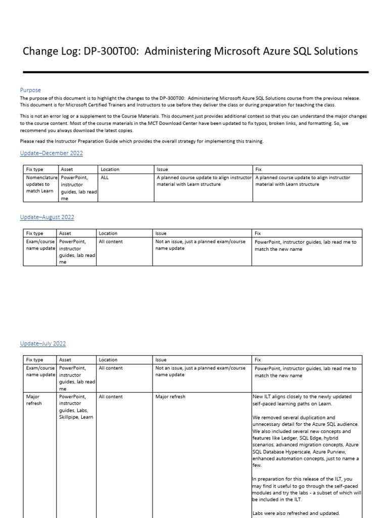DP 300T00A ENU ChangeLog | PDF | Databases | Microsoft Power Point