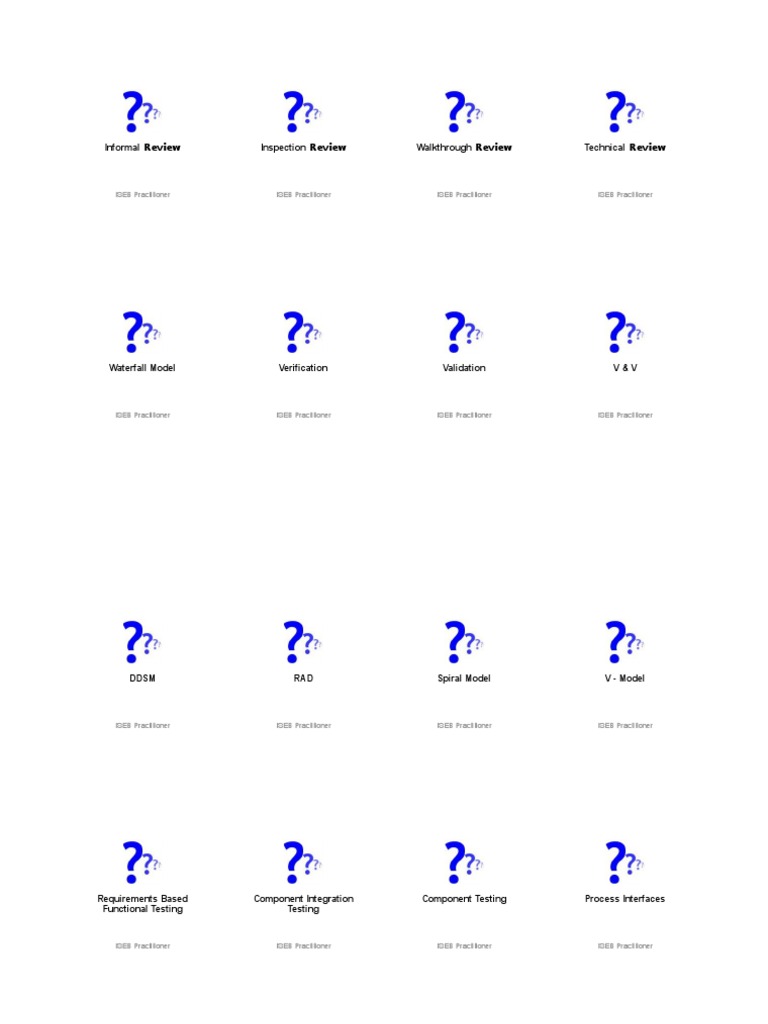 Informal Review Inspection Review Walkthrough Review Technical Review ...