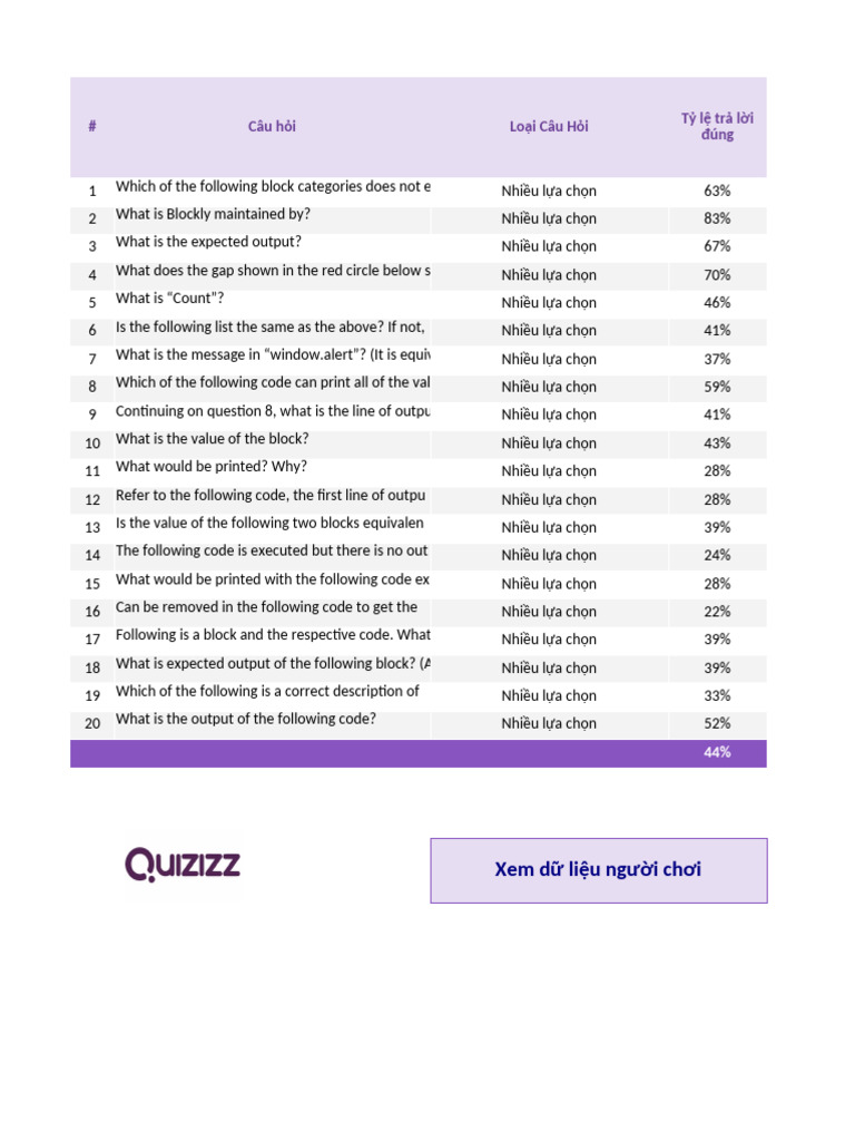 Luyn7 BLOCKLY lp67 2025 01 22T06 - 39 - 32 - 308752 A34cca | PDF | Safari (Web Browser)