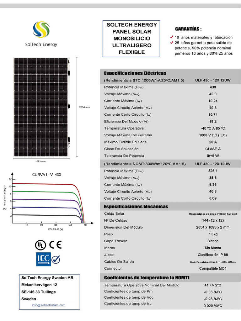 Data Sheet Panel Ligero SolTech | PDF