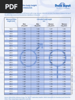 Appendix 5 Ulna Length Chart Updated | PDF | Joints | Primate Anatomy