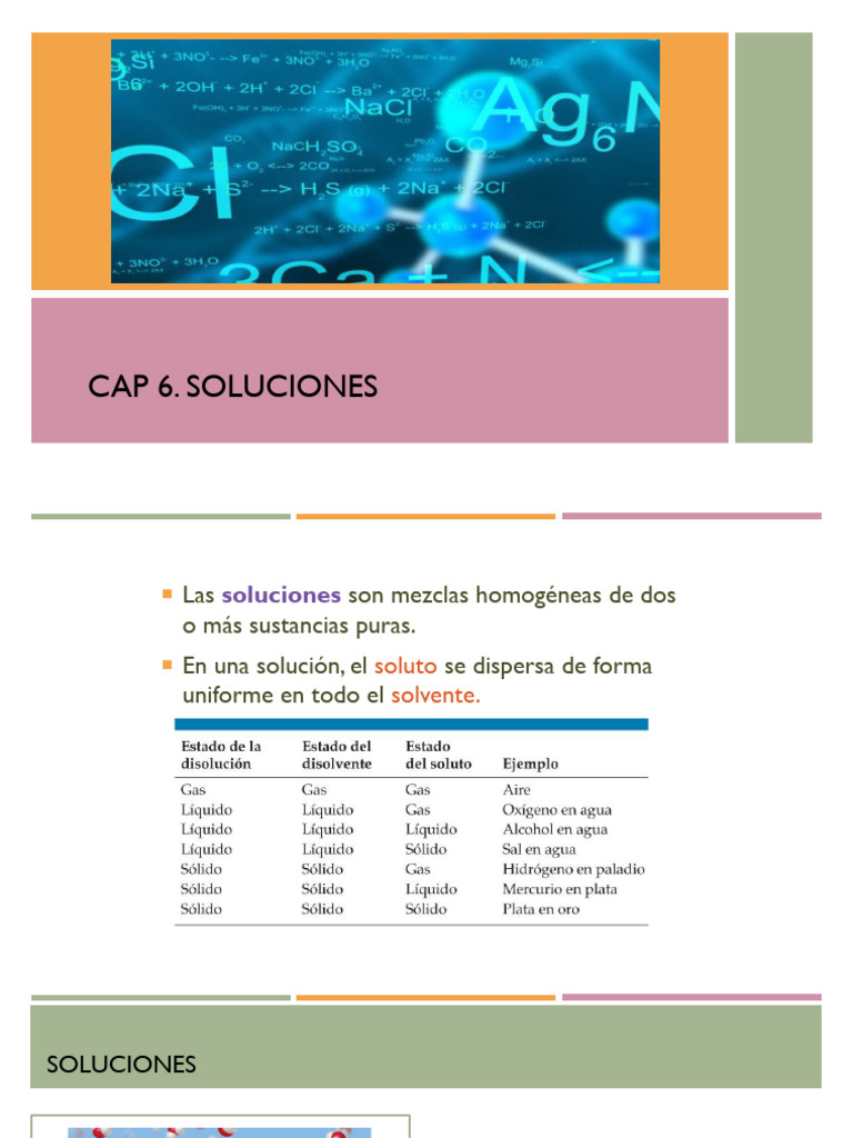 Ud Fundamentos Cap 5 Soluciones | PDF | Solubilidad | Valoración
