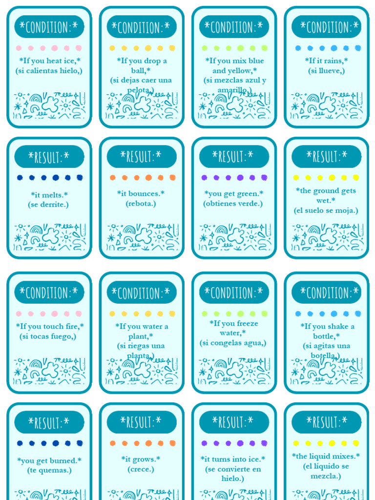 Mindfulness Educational Flashcards in Blue Illustrative Style | PDF