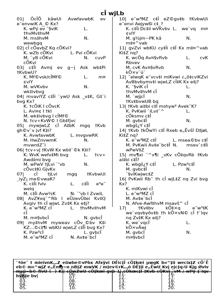 Chithi (Letter) | PDF