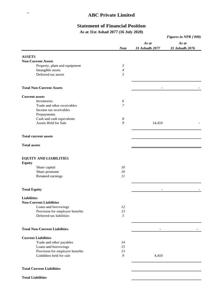 Financial Statements_NFRS 5 presentation and disclosures | PDF ...