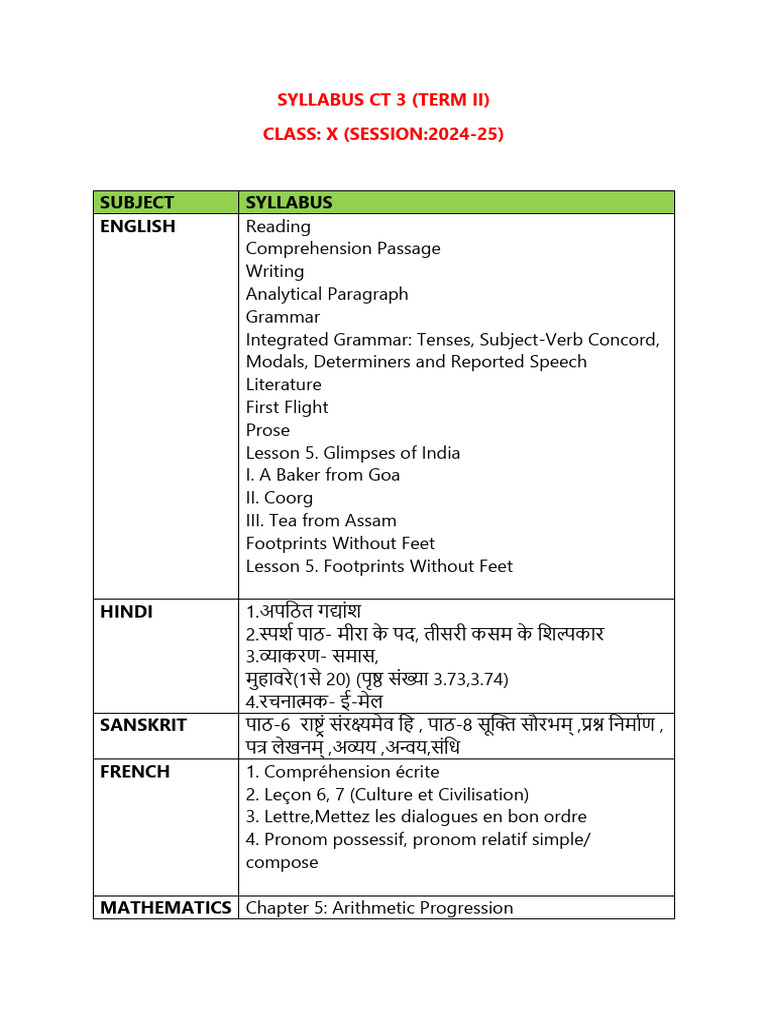 CT3 Syllabus 10 | PDF
