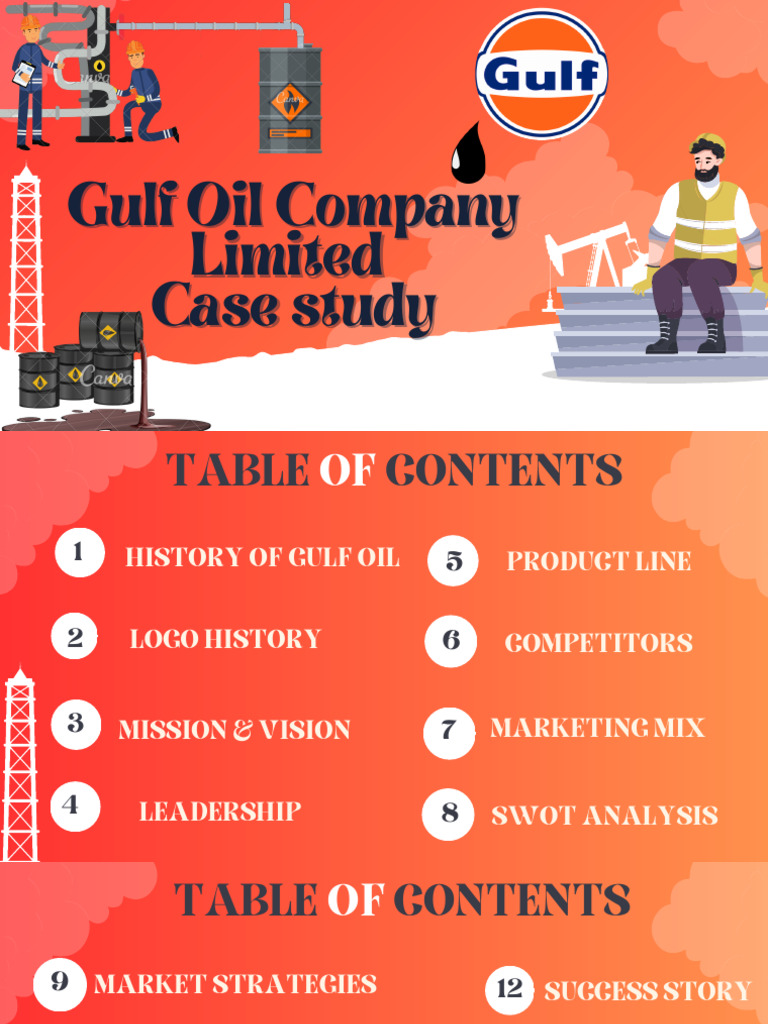 Gulf Oil Company Case Study | PDF | Brand | Lubricant