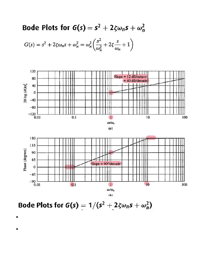 Bode Plot 18 | PDF