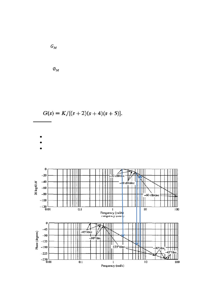 Gain Margin And Phase Margin Pdf Electrical Circuits Analog Circuits 2883