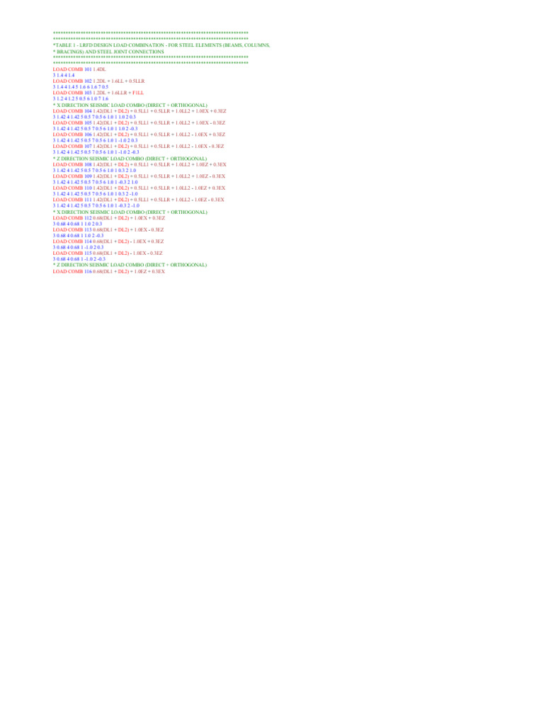 LRFD Load Combinations Overview | PDF | Structural Engineering ...