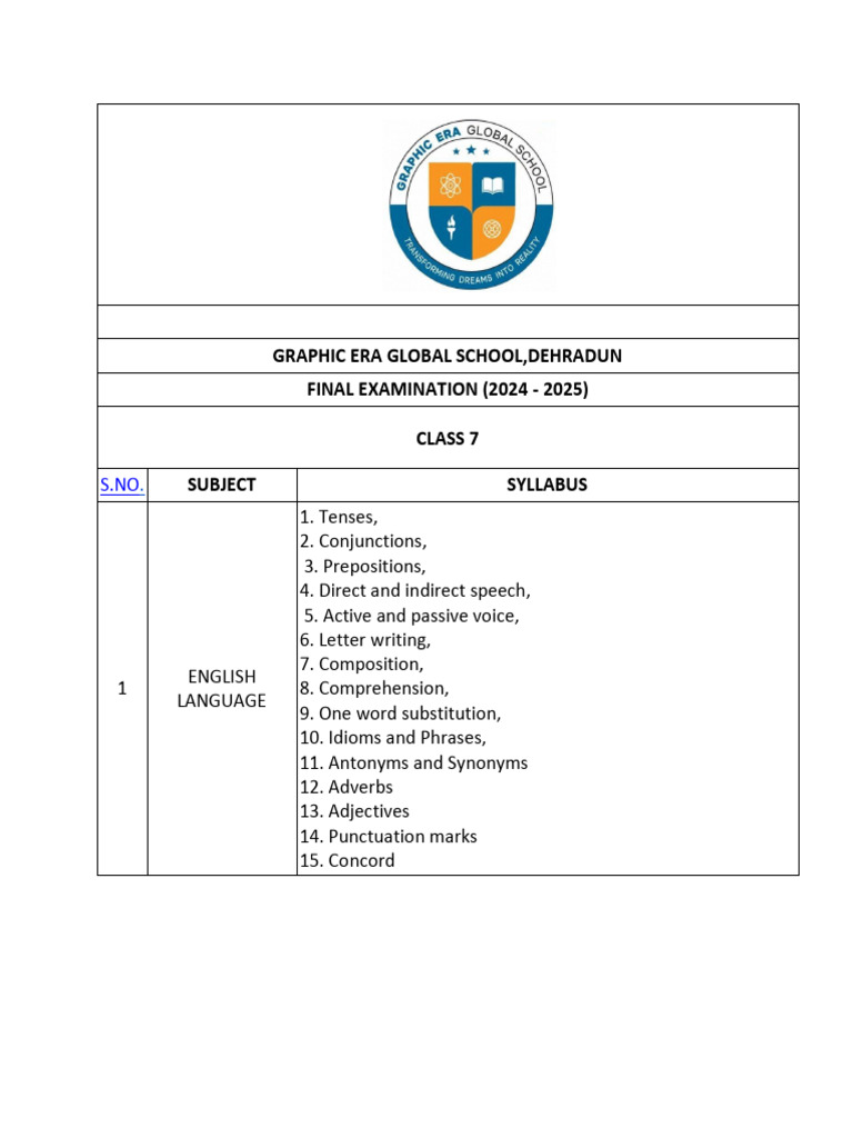 Class 7 Final Exam Syllabus 2024-2025 | PDF | English Language | Nature