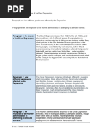 Hoover vs. FDR: Great Depression Responses | PDF | Great Depression ...
