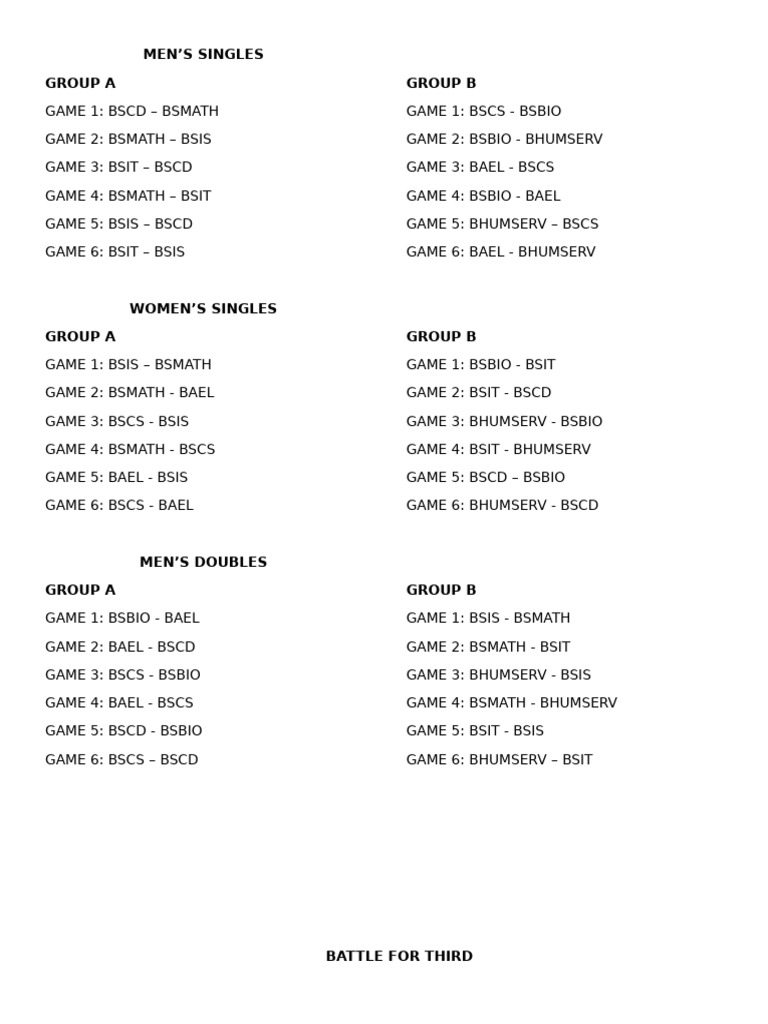 Badminton Bracketing Overview | PDF