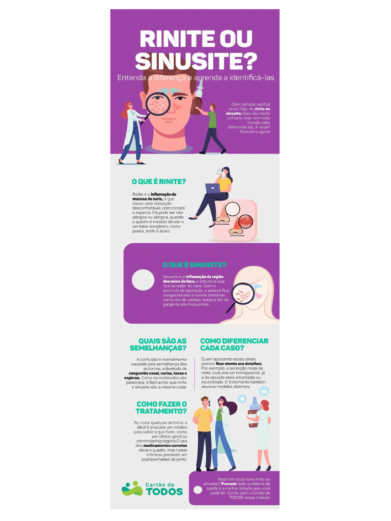 Rinite-ou-sinusite | PDF