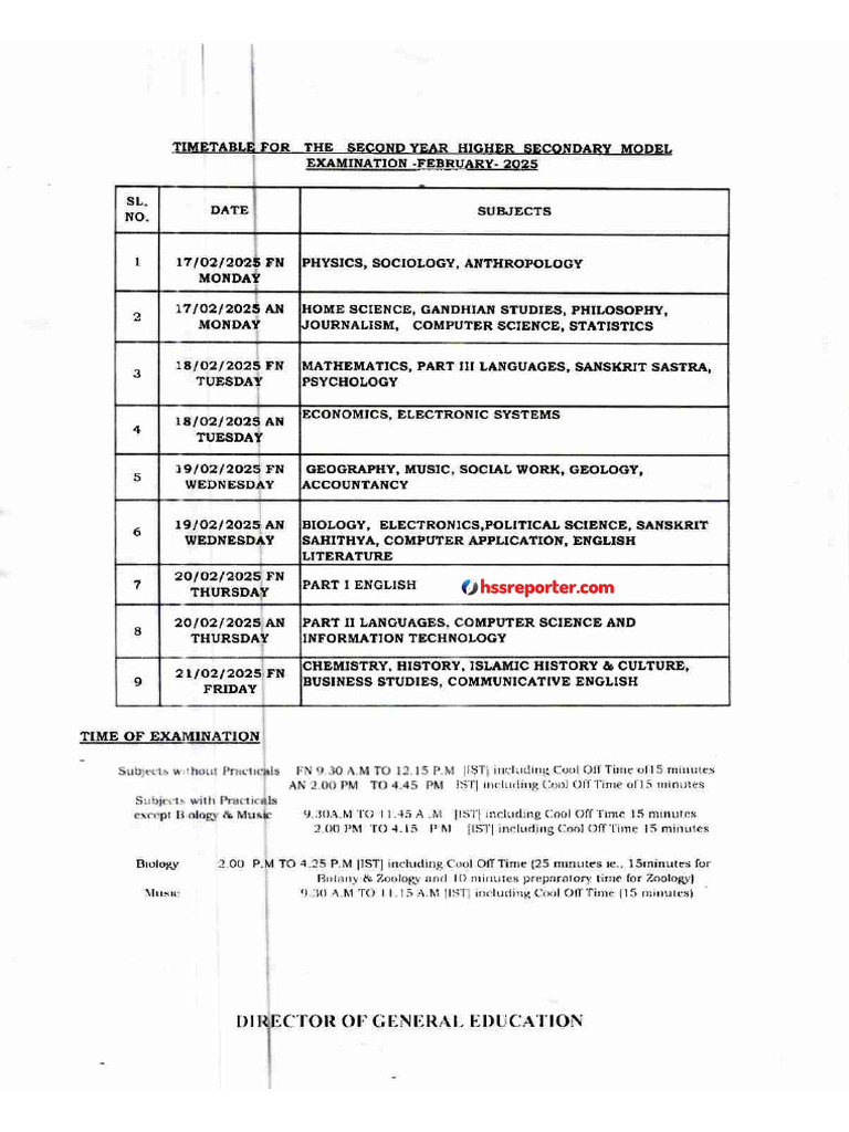 Plus Two Model Exam Time Table 2025 - Hssreporter - Com | PDF
