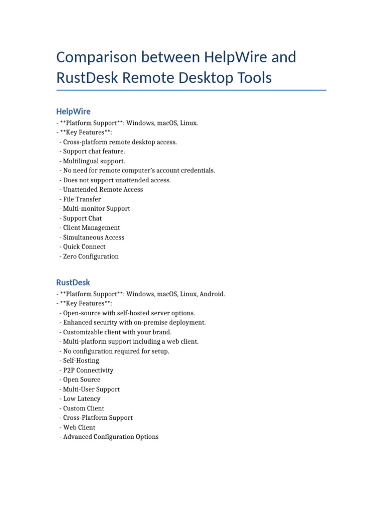 HelpWire Vs RustDesk Comparison Updated | PDF | Microsoft Windows | Cross Platform Software