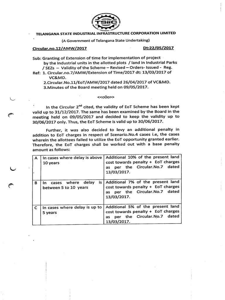Circular No | PDF