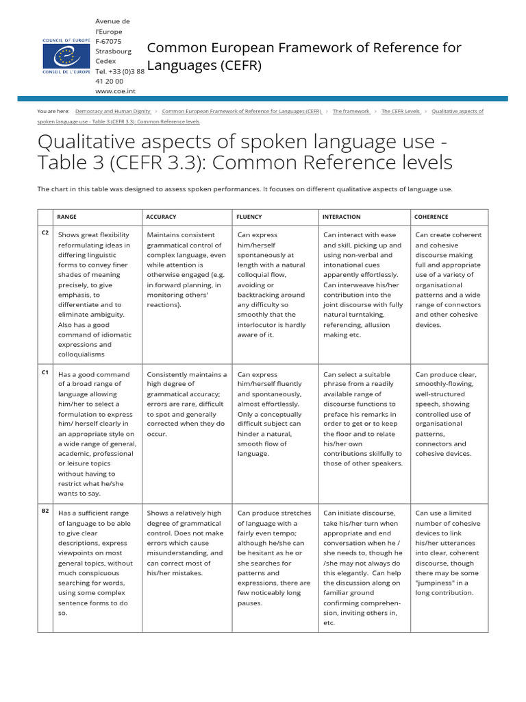 Qualitative aspects of spoken language use - Table 3 (CEFR 3.3)_ Common ...
