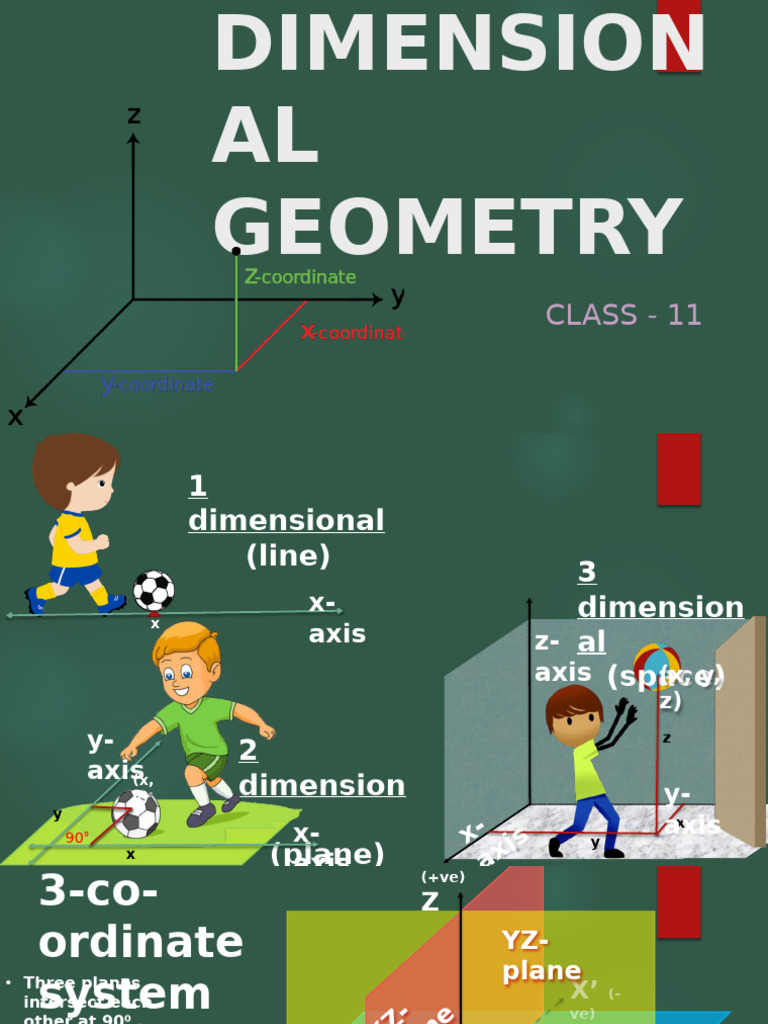 3D Coordinate Geometry Concepts | PDF | Cartesian Coordinate System ...