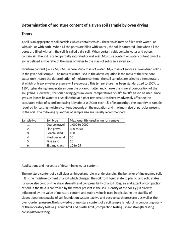 Determination of moisture content of a given soil sample by oven drying ...