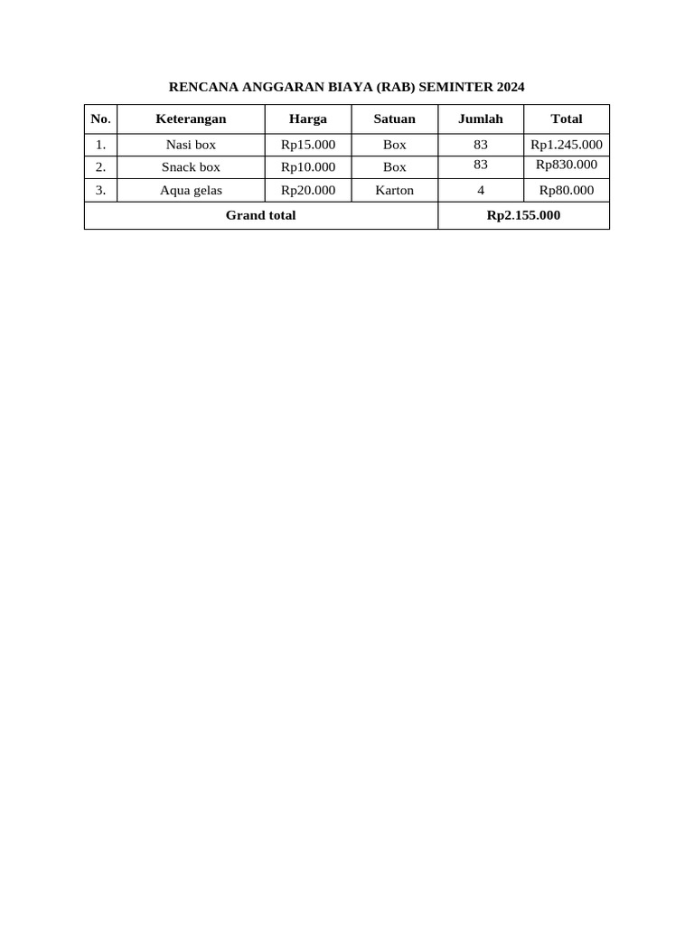 Rab Sie Konsumsi Seminter 2024 | PDF