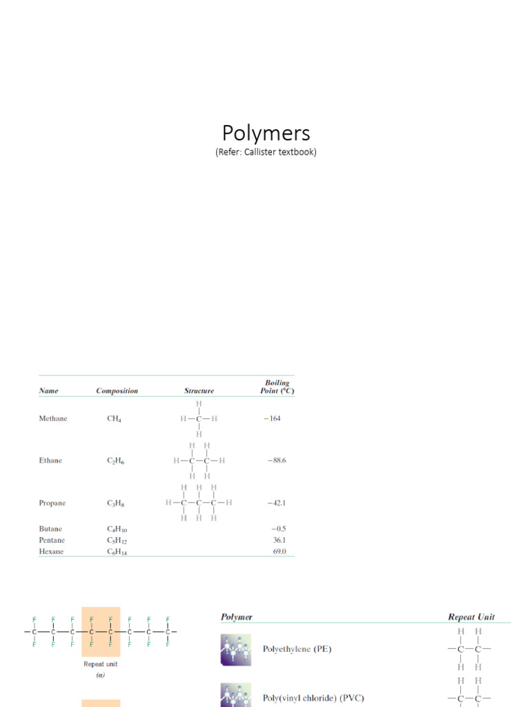 Understanding Polymer Molecular Structure | PDF
