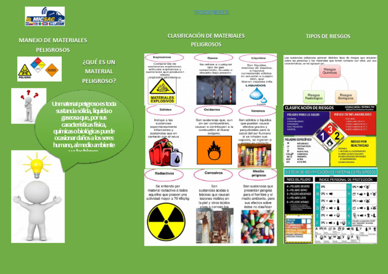 Triptico de Materiales Peligrosos | PDF