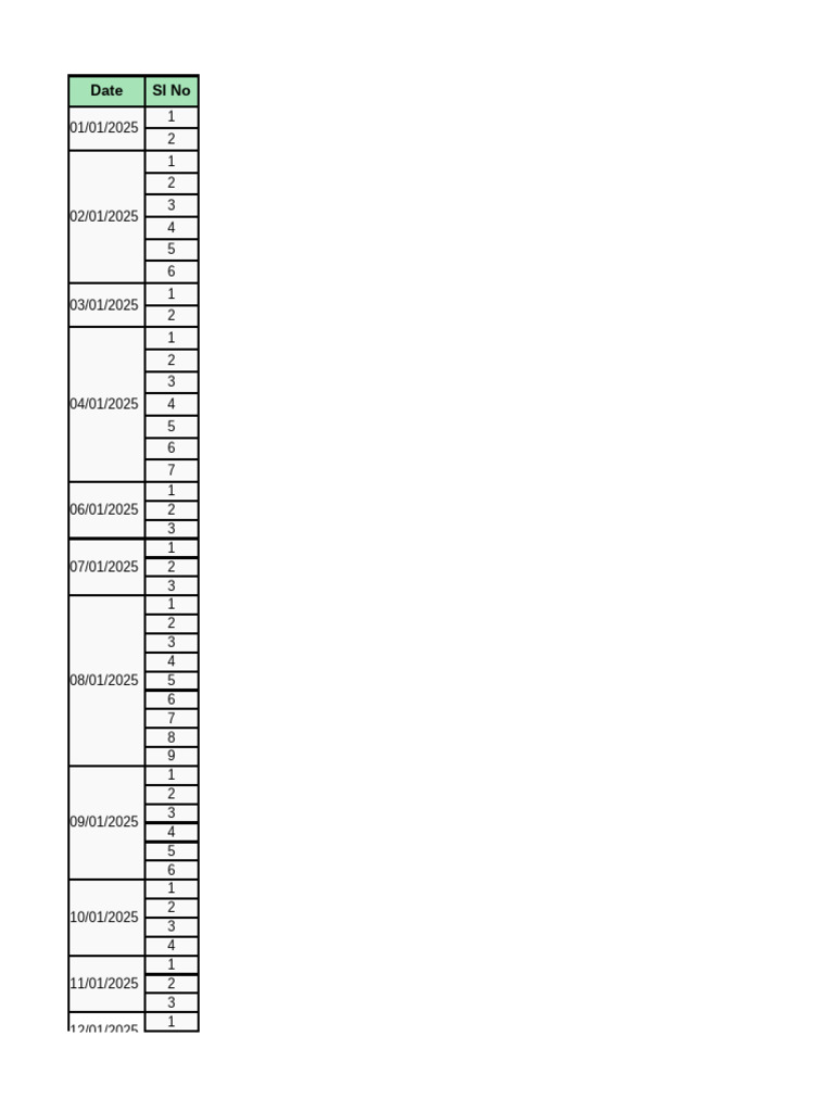 January 2025 Maintenance Report | PDF | Building Engineering