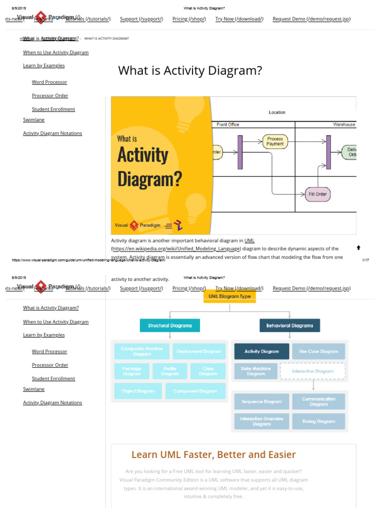 7-Incremental Design - Black To White Box in stages-Prototyping-Dynamic Systems Development ...