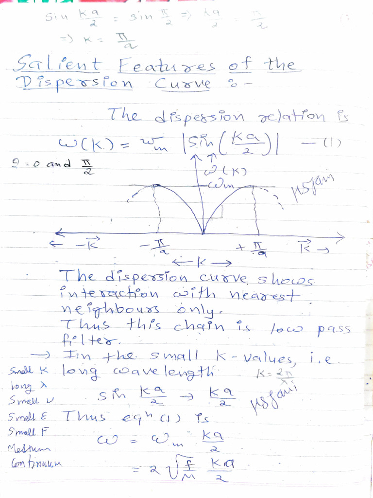 Semester 4 Solid State Physics H S Jani 2 | PDF | Condensed Matter Physics | Atomic Physics